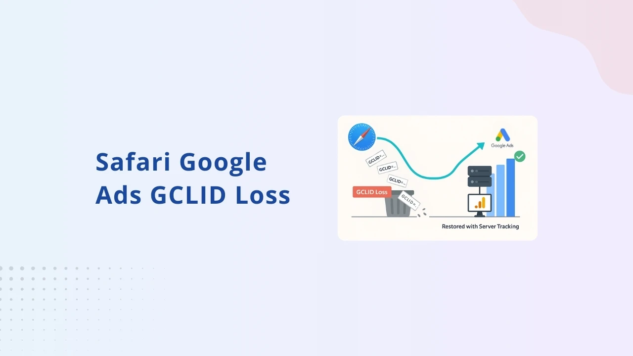Google Ads GCLID Loss in Safari: Why It Happens & Fix